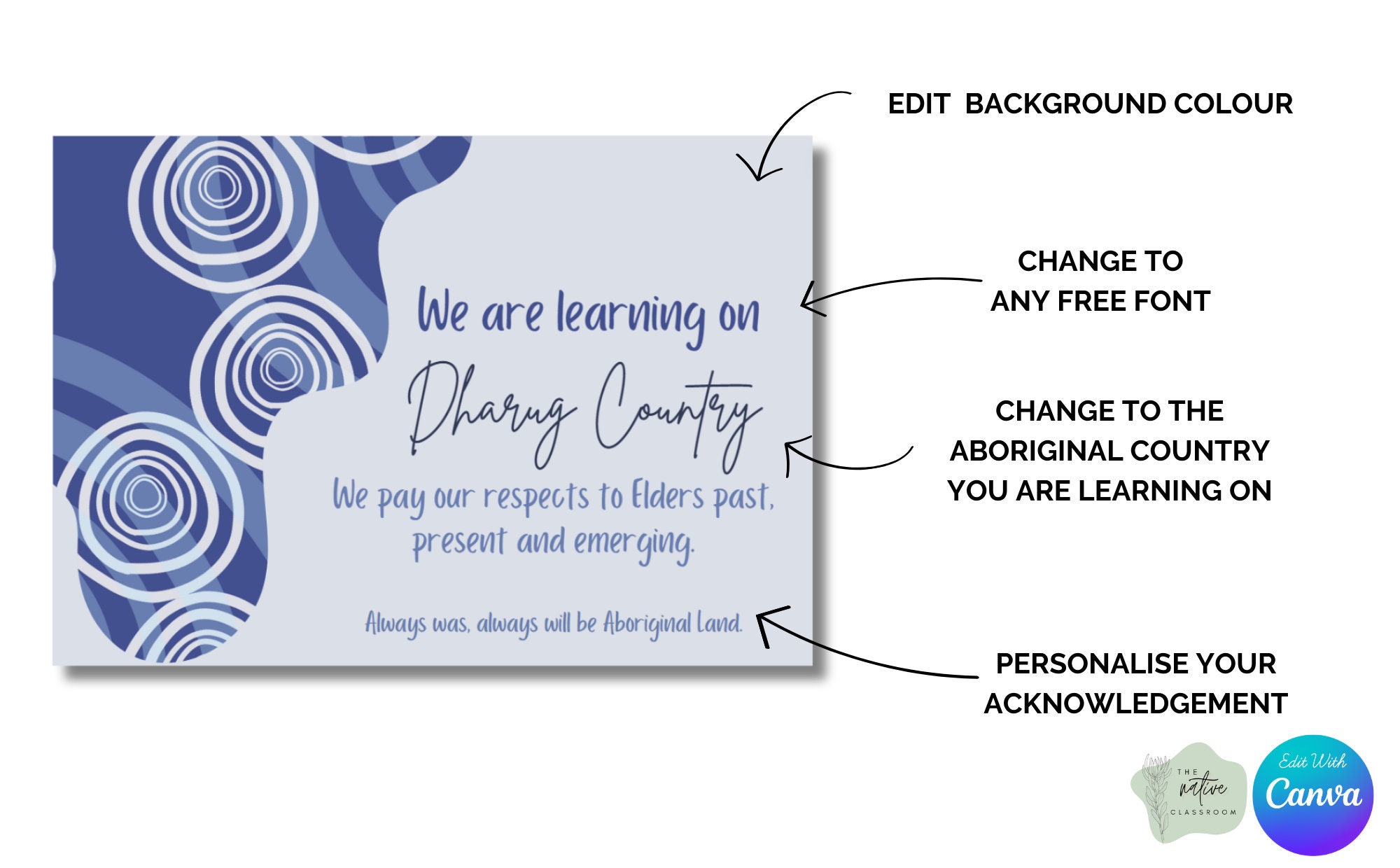 Acknowledgement of Country- Strength Collection - Etsy Australia