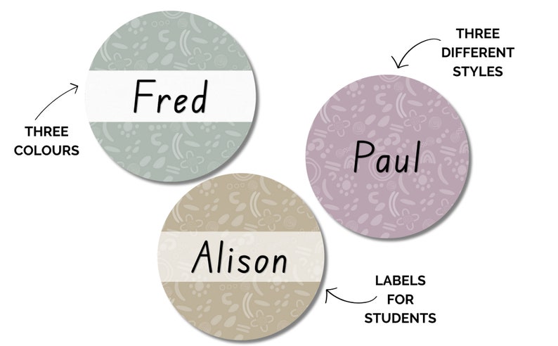 Indigenous Circular Labels Stories Collection Editable Classroom Decor ...