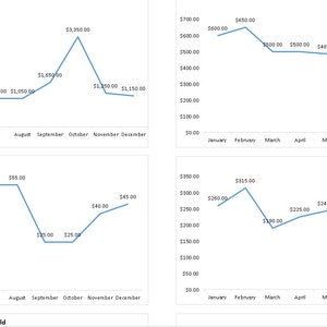 Expense Tracker Budget Planner Financial Organizer Customizable ...