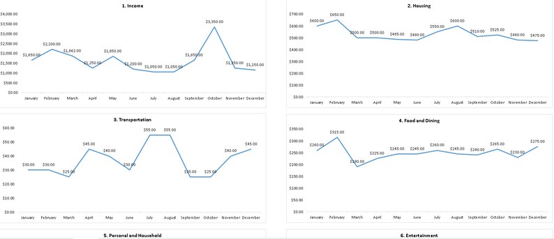 Expense Tracker Budget Planner Financial Organizer Customizable ...