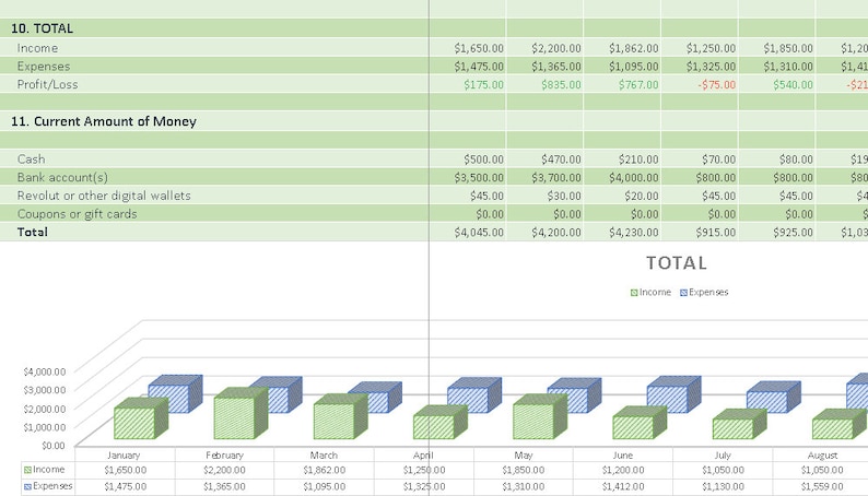 Expense Tracker | Budget Planner | Financial Organizer | Customizable ...