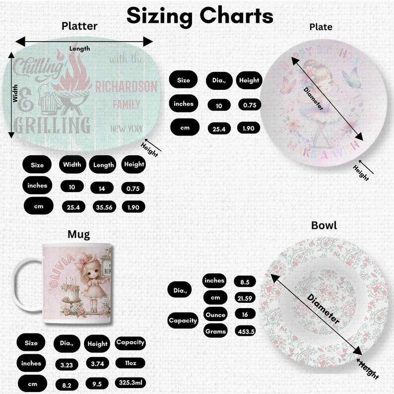 Personalized Children's Birthday Girl Party Platter, Plate, Bowl, Mug ...