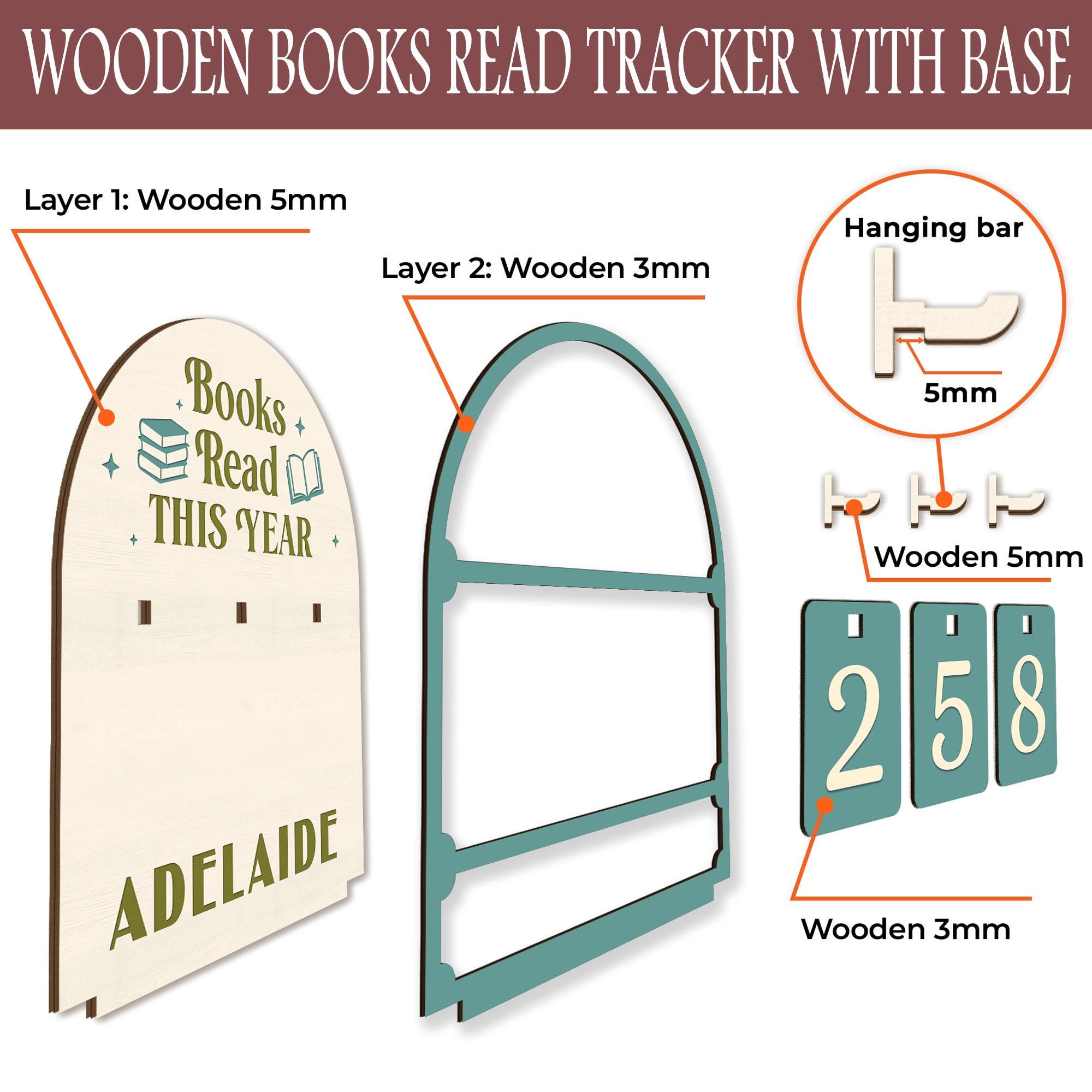 Custom Light Academic Book Tracker, Victorian Wooden Book Read Counter ...