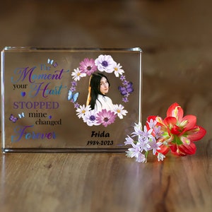 Memorial Photo Frame Design, in Loving Memory (PNG) - Etsy