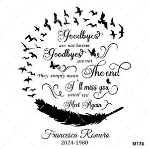 Memorial Feather Birds SVG PNG, in Loving Memory (digital Download) - Etsy