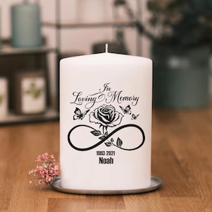 In Loving Memory Sign Svg, Memorial Png, Memory Svg, Memorial Svg ...