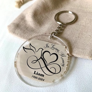 In Loving Memory Dove Heart SVG PNG, Memorial Gift (digital Download ...