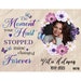 Memorial Photo Frame Design, in Loving Memory (PNG) - Etsy