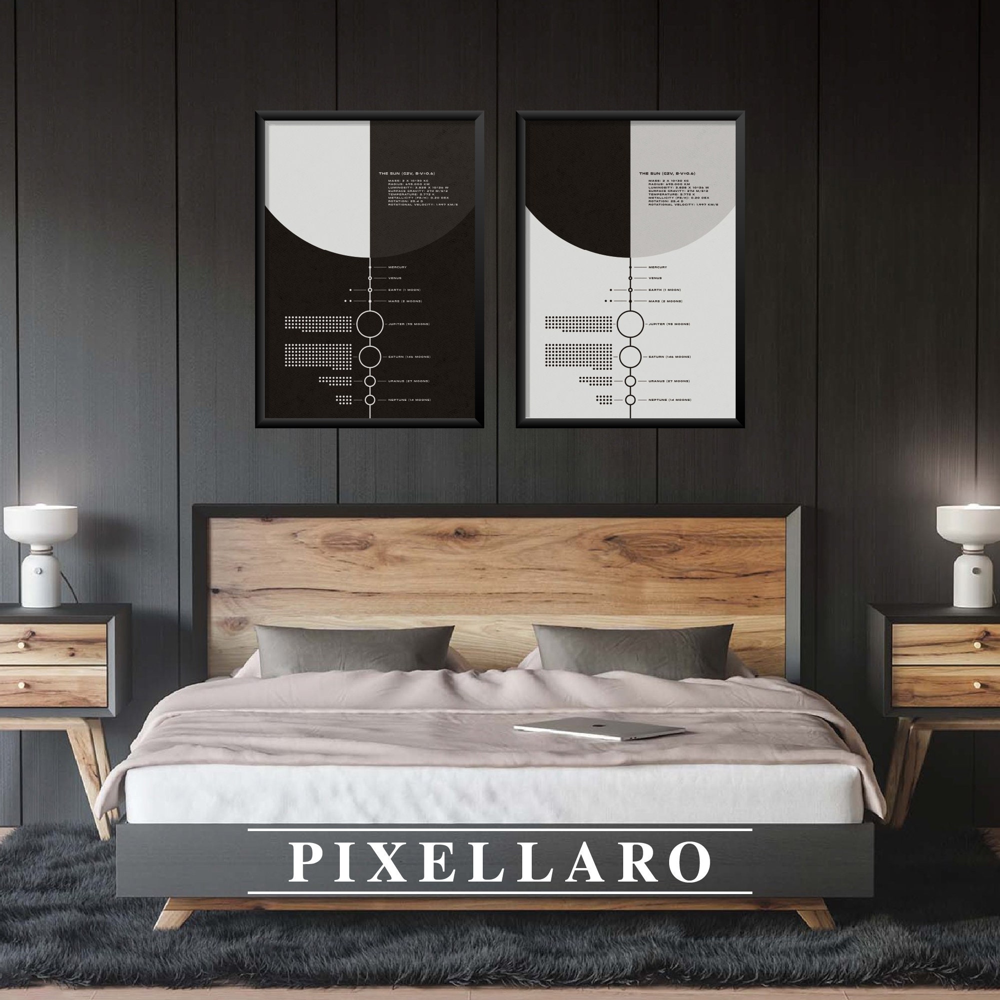 Modern Futuristic Solar System Bundle Set of 2 Printable Art - Etsy