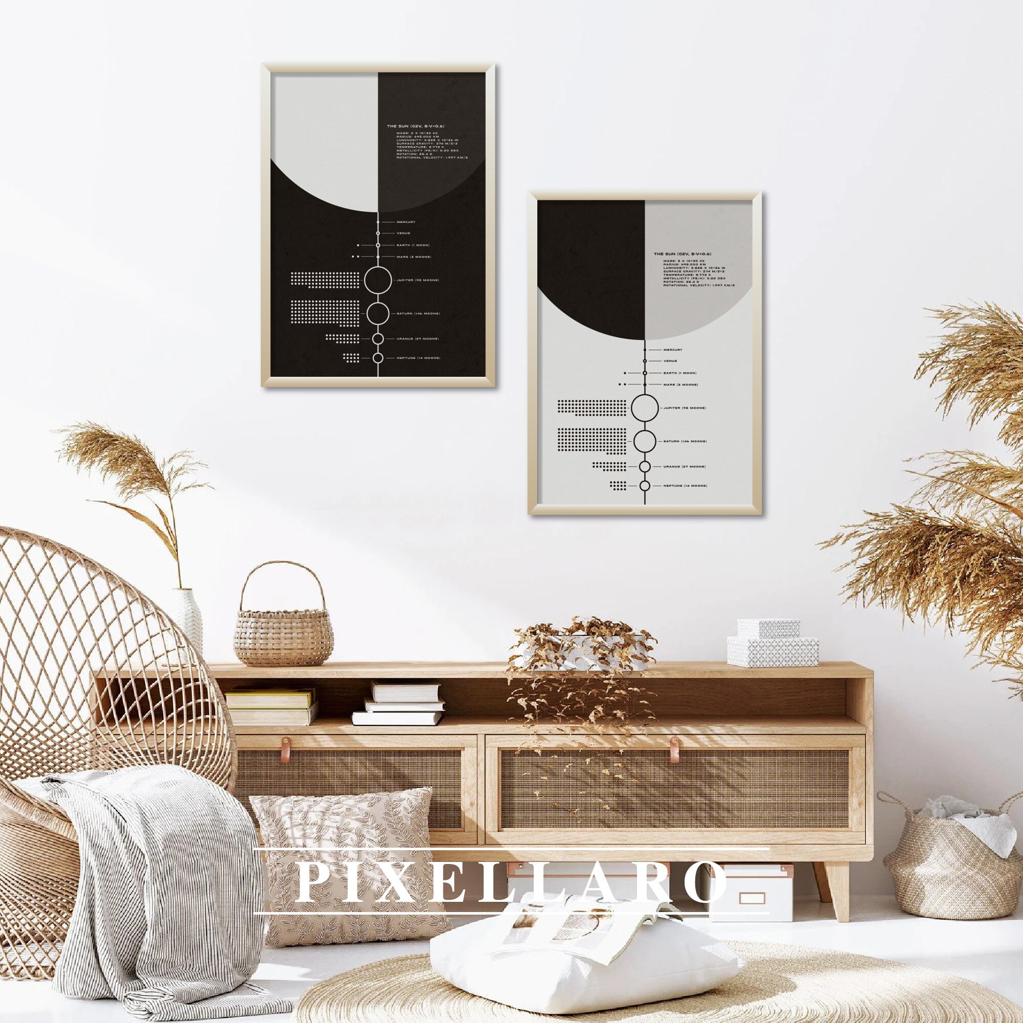 Modern Futuristic Solar System Bundle Set of 2 Printable Art - Etsy