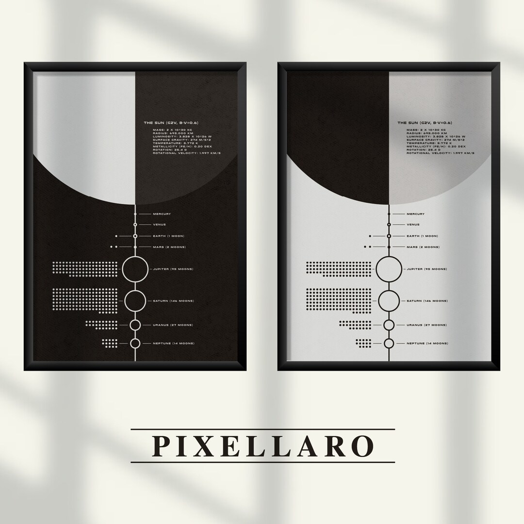 Modern Futuristic Solar System Bundle Set of 2 Printable Art Japandi ...