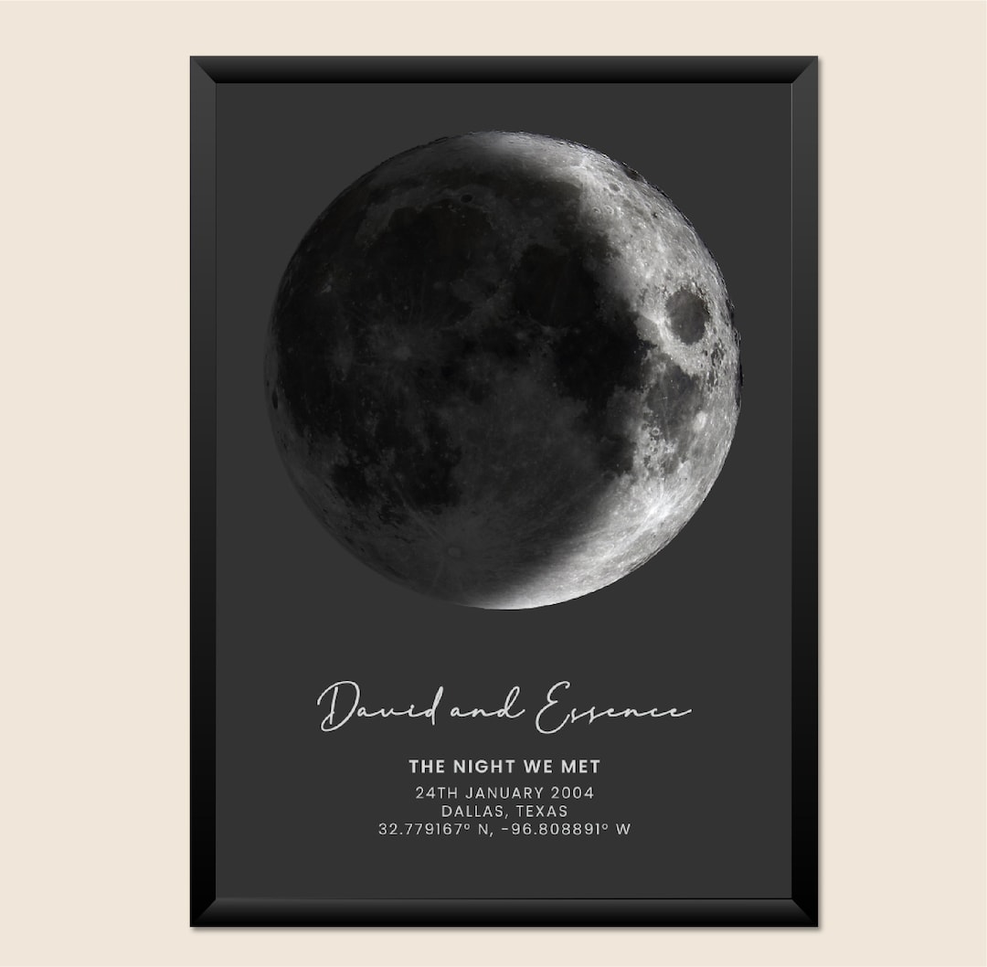Custom Moon Phase | Date Night We Met | Personalized Wall Art / Print ...