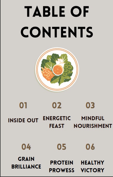 DIGITAL Download-revitalize Your Plate : Nutritional Ebook - Healthy ...