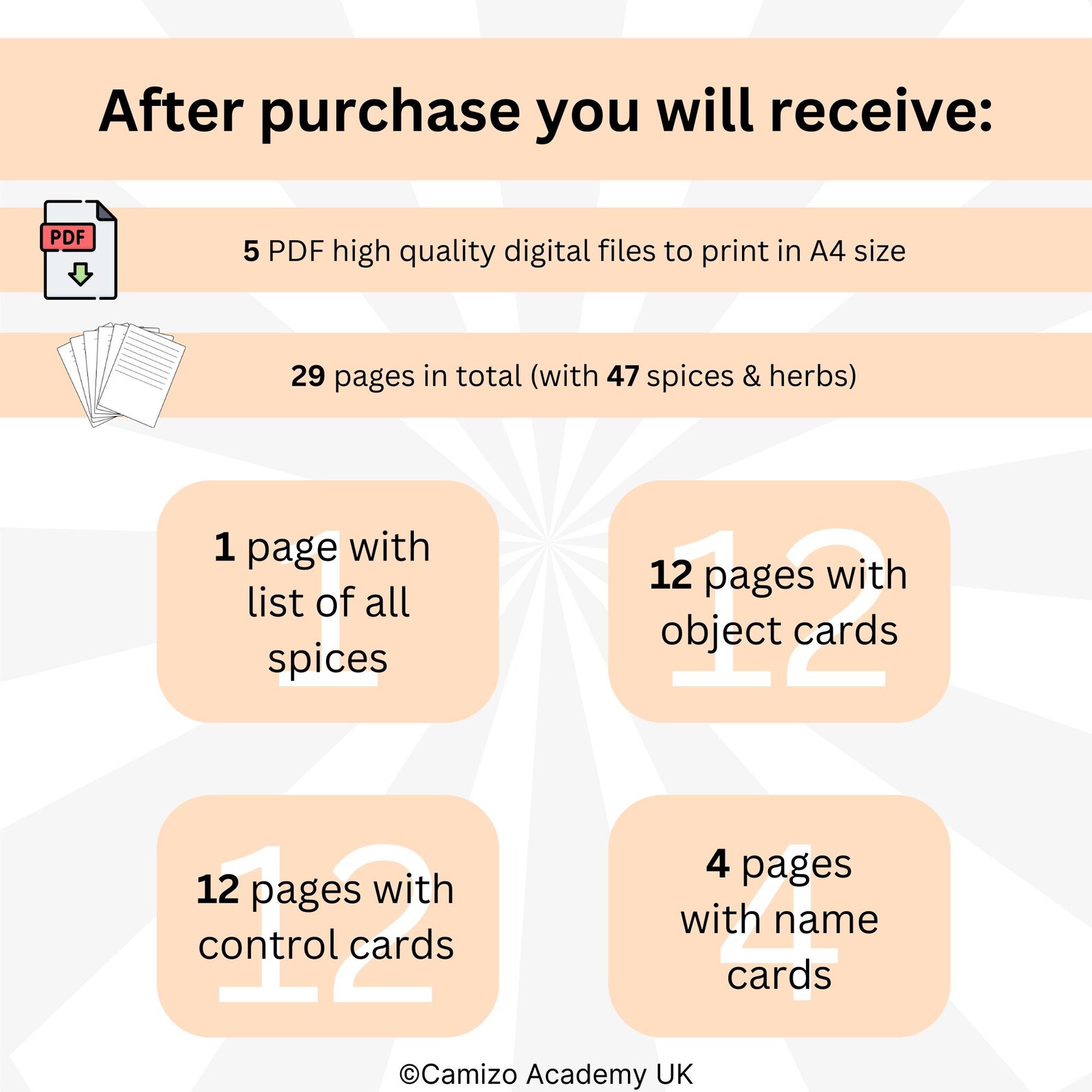 47 Spices & Herbs - 3-part Flashcards Printable | Real Pictures ...