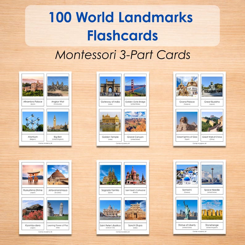 100 World Landmarks Flashcards for Kids, Montessori Geography Cards ...