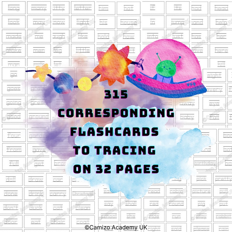 Printable Flashcards Dolch Sight Words ALL 315 Words - Etsy