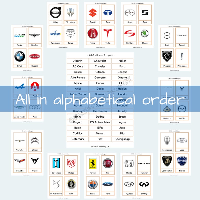 100 CAR LOGOS Montessori 3-part Nomenclature Cards Teacher Resources ...