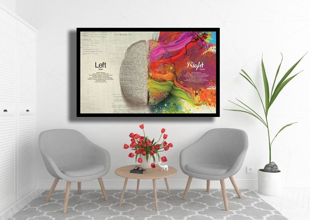 Brain Anatomy Canvas Wall Art, Rigt Left Brain Print Science Wall Decor ...