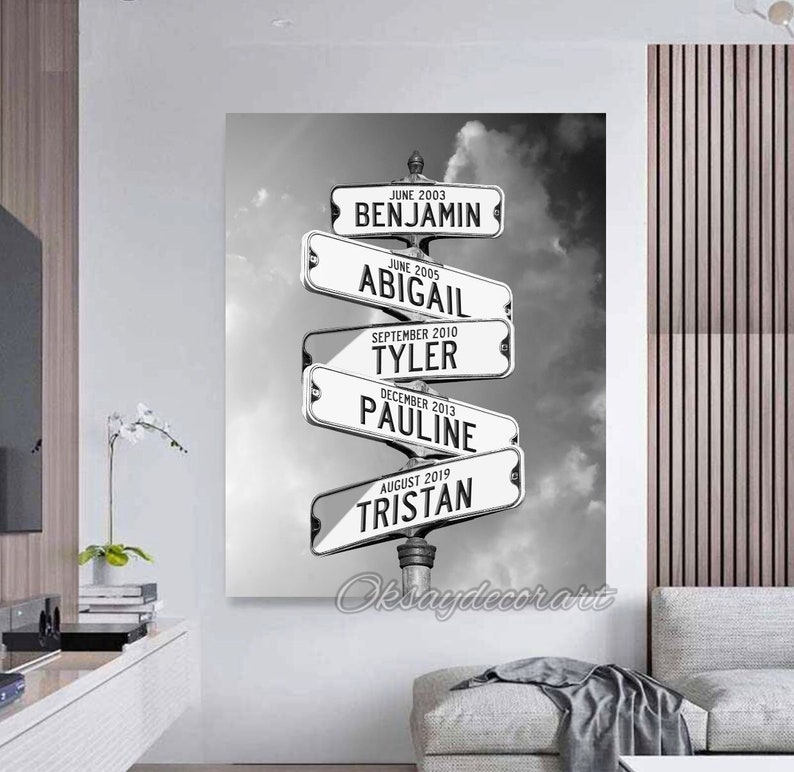 Personalized Name Vintage Street Sign Canvas Wall Art, Custom Name ...