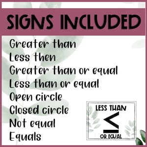 Middle and High School Math Classroom Decorations - Farmhouse Greenery ...