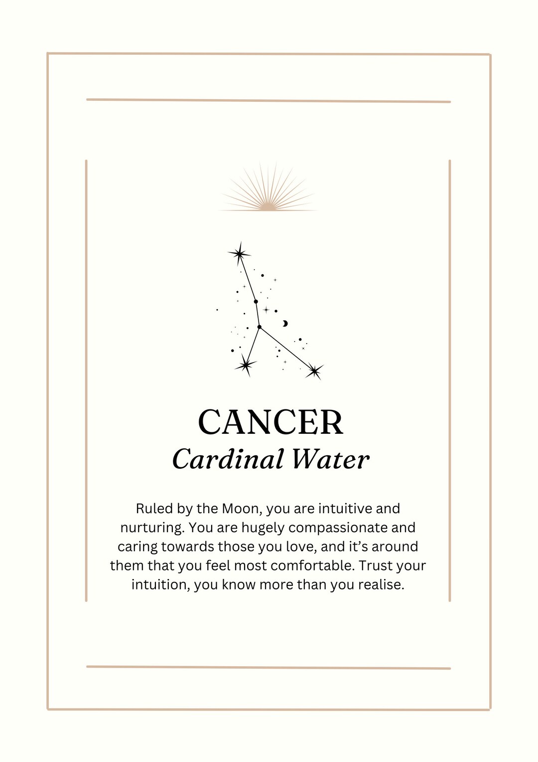 CANCER Star Sign Printout Cancer Gift, Astrology, Astrology Print ...