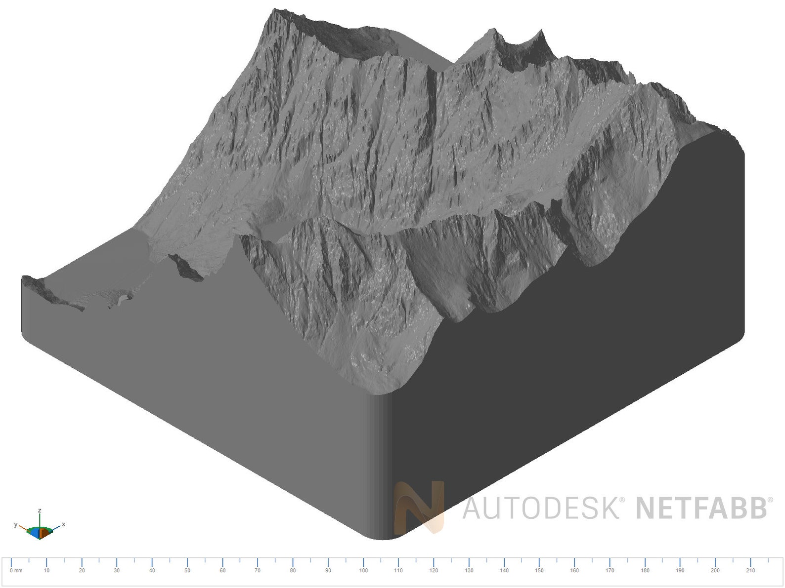 Mount Rysy 3D Model .stl Highest Peak of Poland, Art and Collectibles ...
