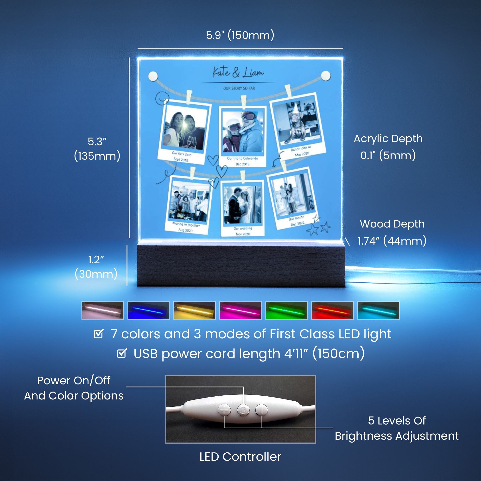 Our Story Personalized Photo Timeline Acrylic Plaque 10 Year ...