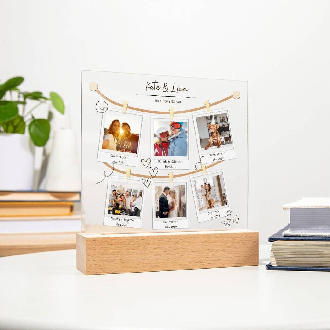 Our Story Personalized Photo Timeline Acrylic Plaque | 10 Year ...