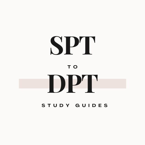 Upper Extremity Bones and Joints, Study Guide, Guide Sheet, Cheat Sheet ...