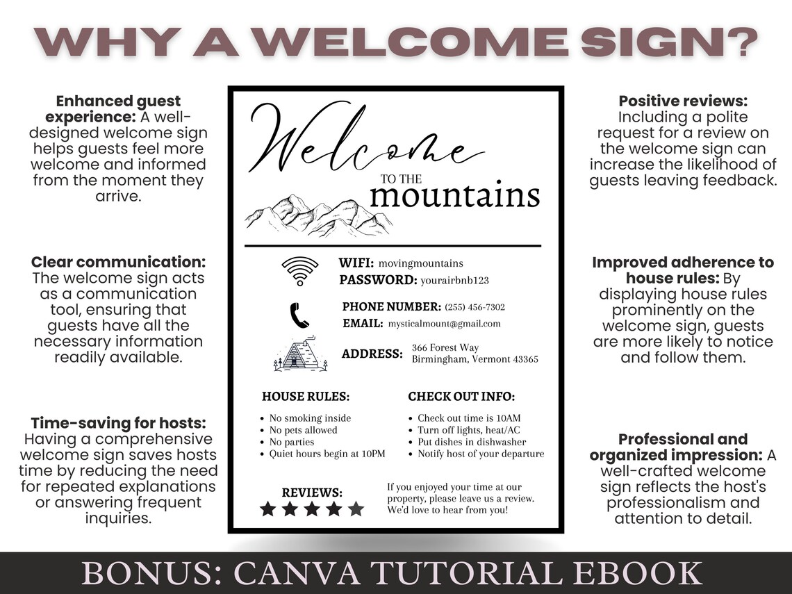 Airbnb Welcome Sign Airbnb Template Airbnb Signs Airbnb Signs House ...