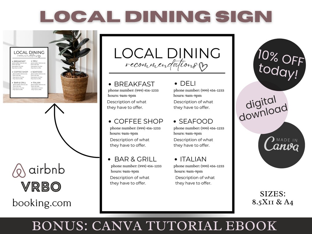 Airbnb Signs | Airbnb Template | Airbnb Signs for Guests | Vacation ...