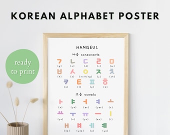 Korean Alphabet Hangeul Printable Poster, Korean Room Decor, Korean ABC ...