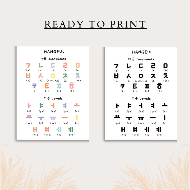 Hangeul Printable Poster: Korean Alphabet Consonants and Vowels ...