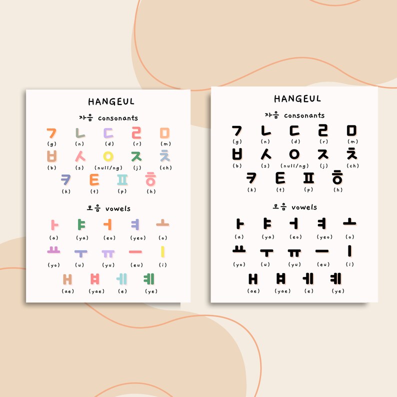 Korean Alphabet Hangeul Printable Poster Korean Room Decor Korean Abc