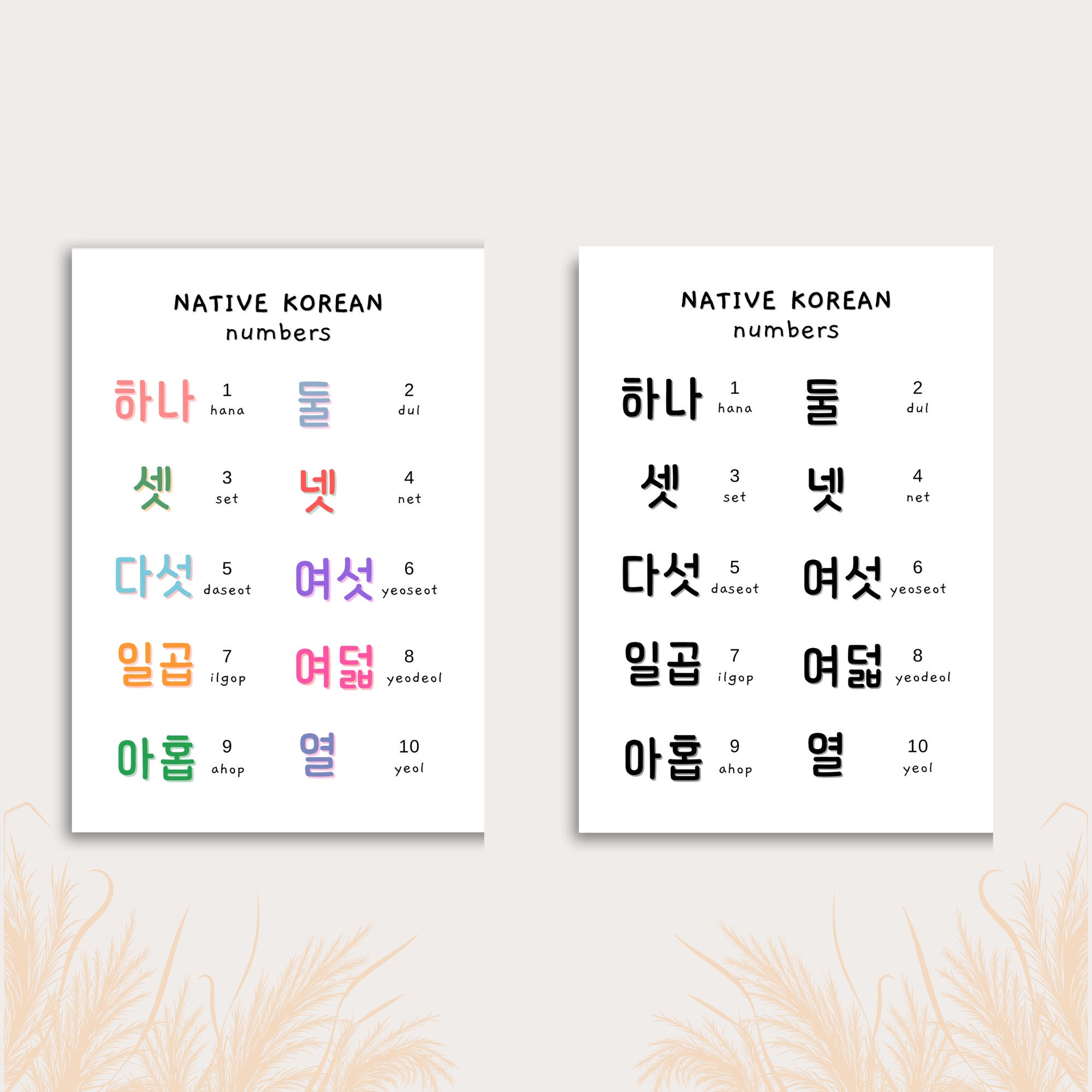 Native Korean Numbers Printable Poster, Korean Number System, Korean ...