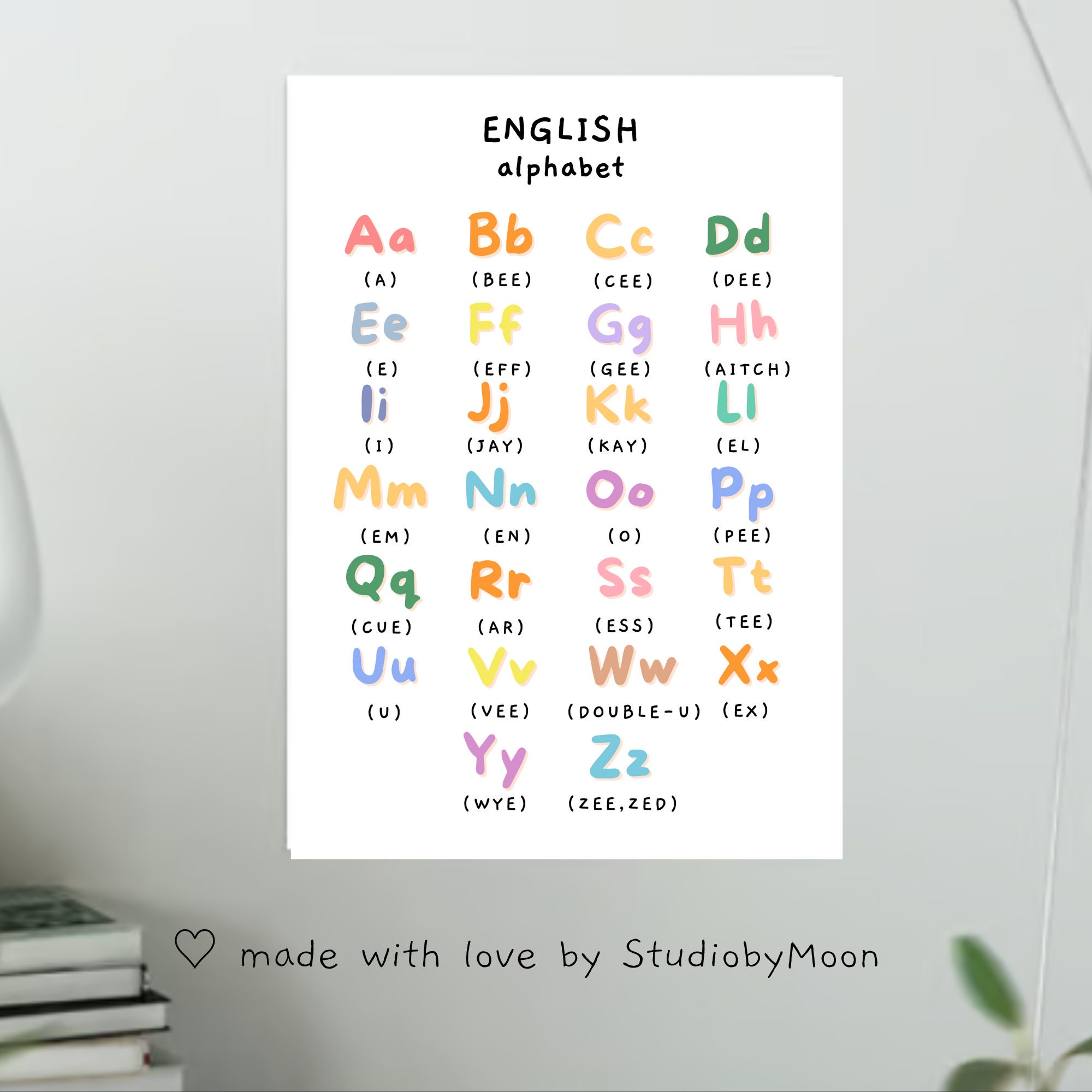 English Alphabet Printable Poster, English Language Digital Print ...