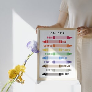 COLORS Poster for Kids, Names of Colors in English, Learning Colors ...