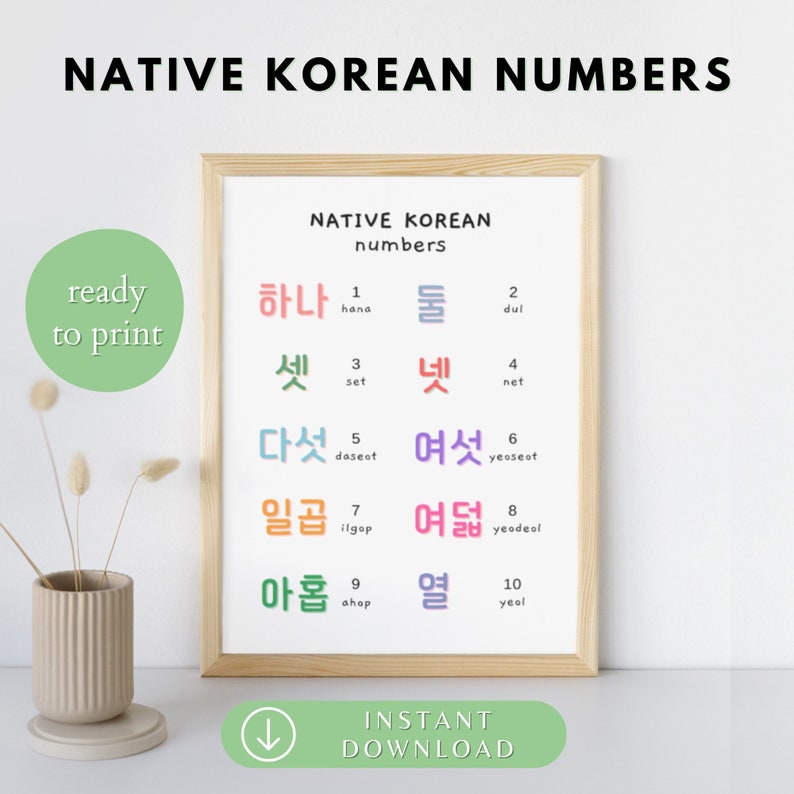 Native Korean Numbers Printable Poster, Korean Number System, Korean ...
