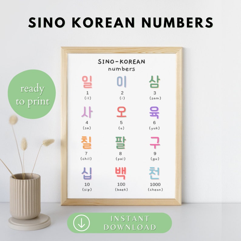 Sino-korean Numbers Printable Poster, Korean Number System, Korean Room ...