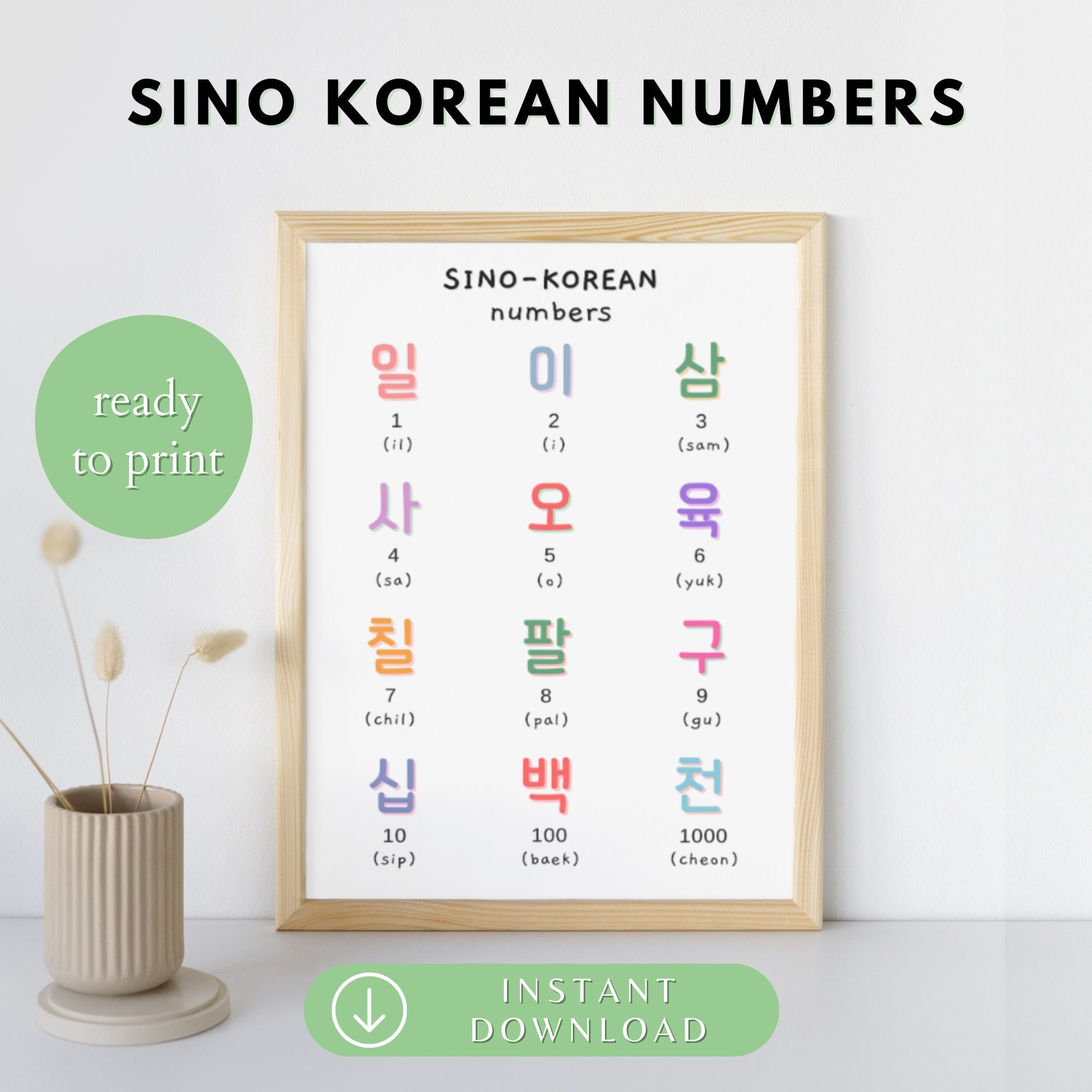Sino-korean Numbers Printable Poster, Korean Number System, Korean Room ...
