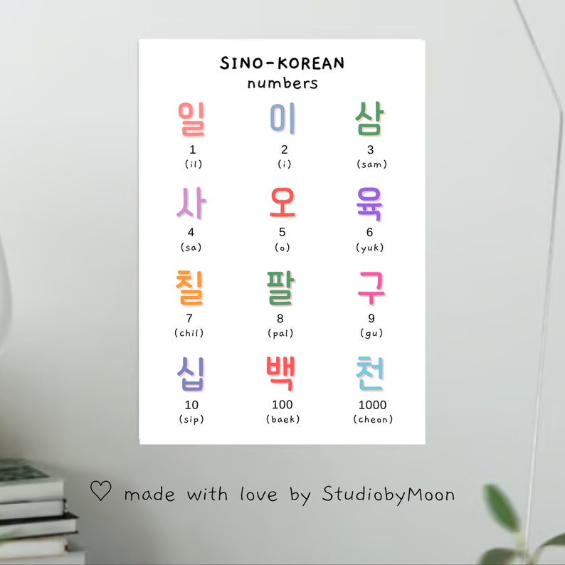 Sino-korean Numbers Printable Poster, Korean Number System, Korean Room ...