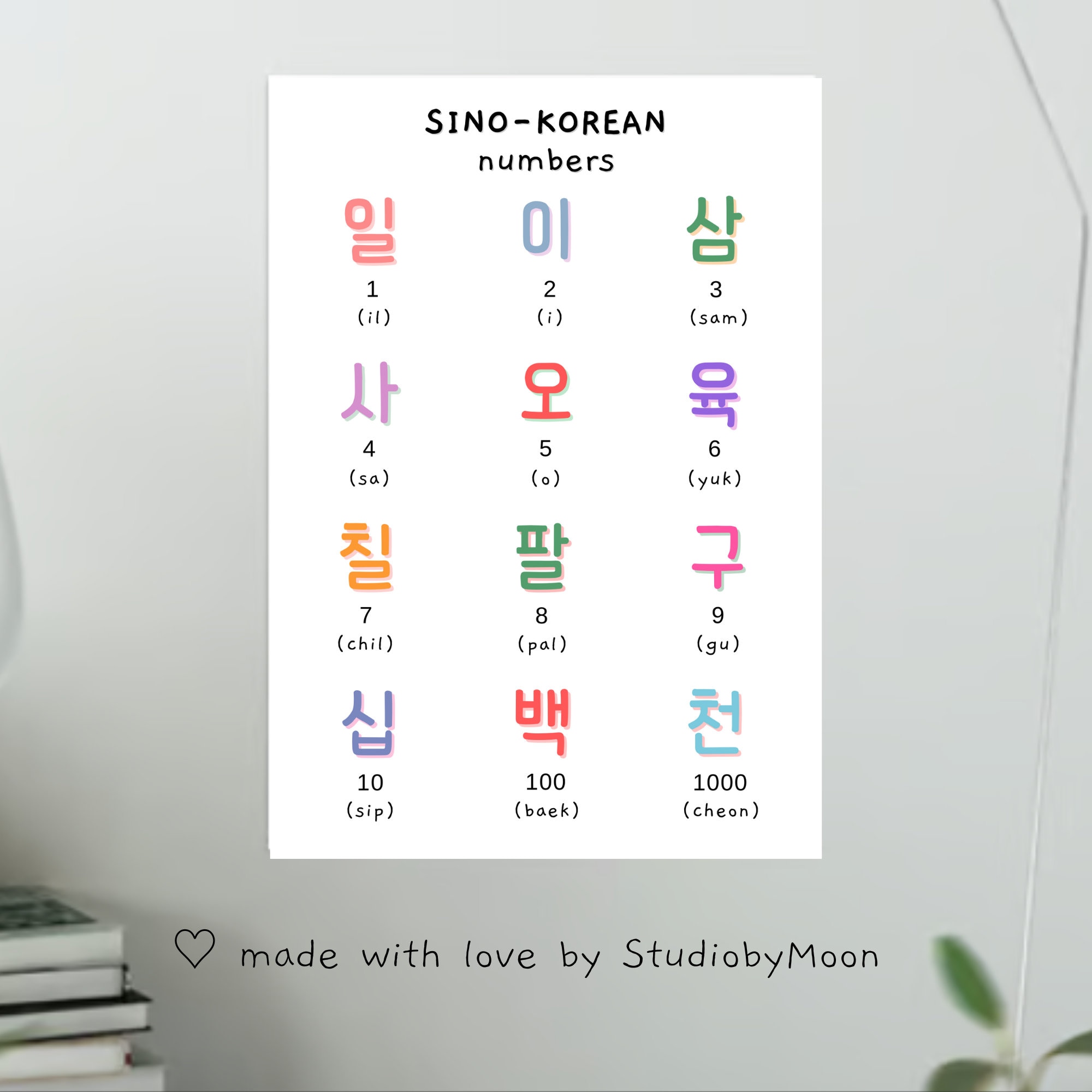 Sino-korean Numbers Printable Poster, Korean Number System, Korean Room ...