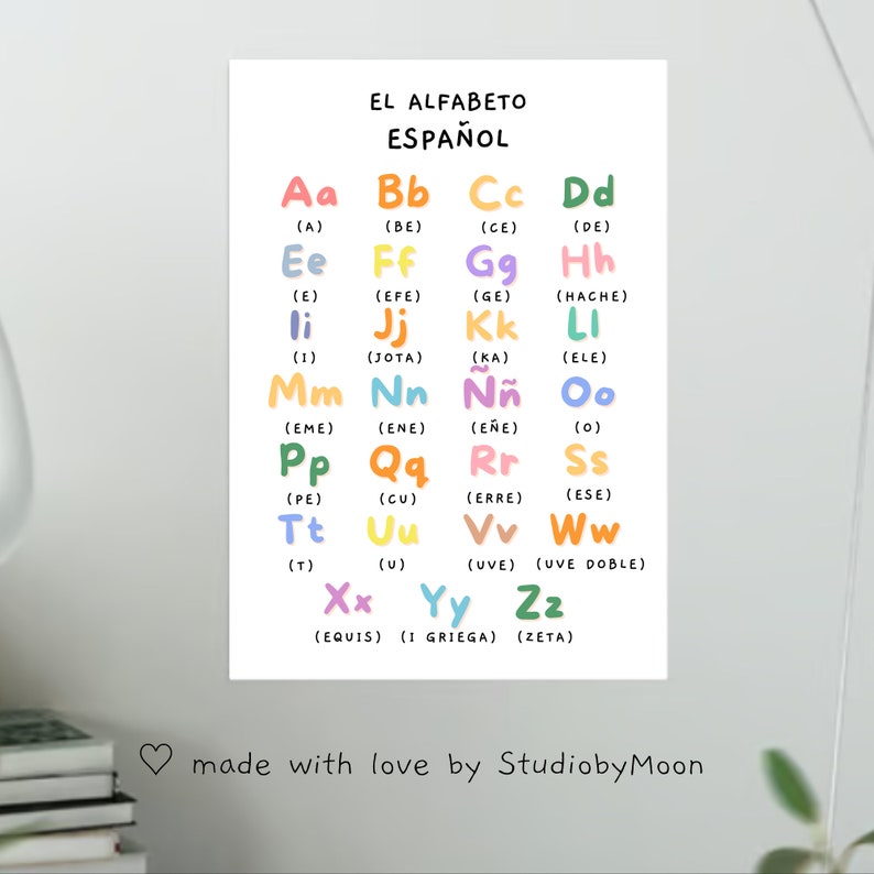 Spanish Alphabet Printable Poster: ABC Consonants and Vowels (digital ...