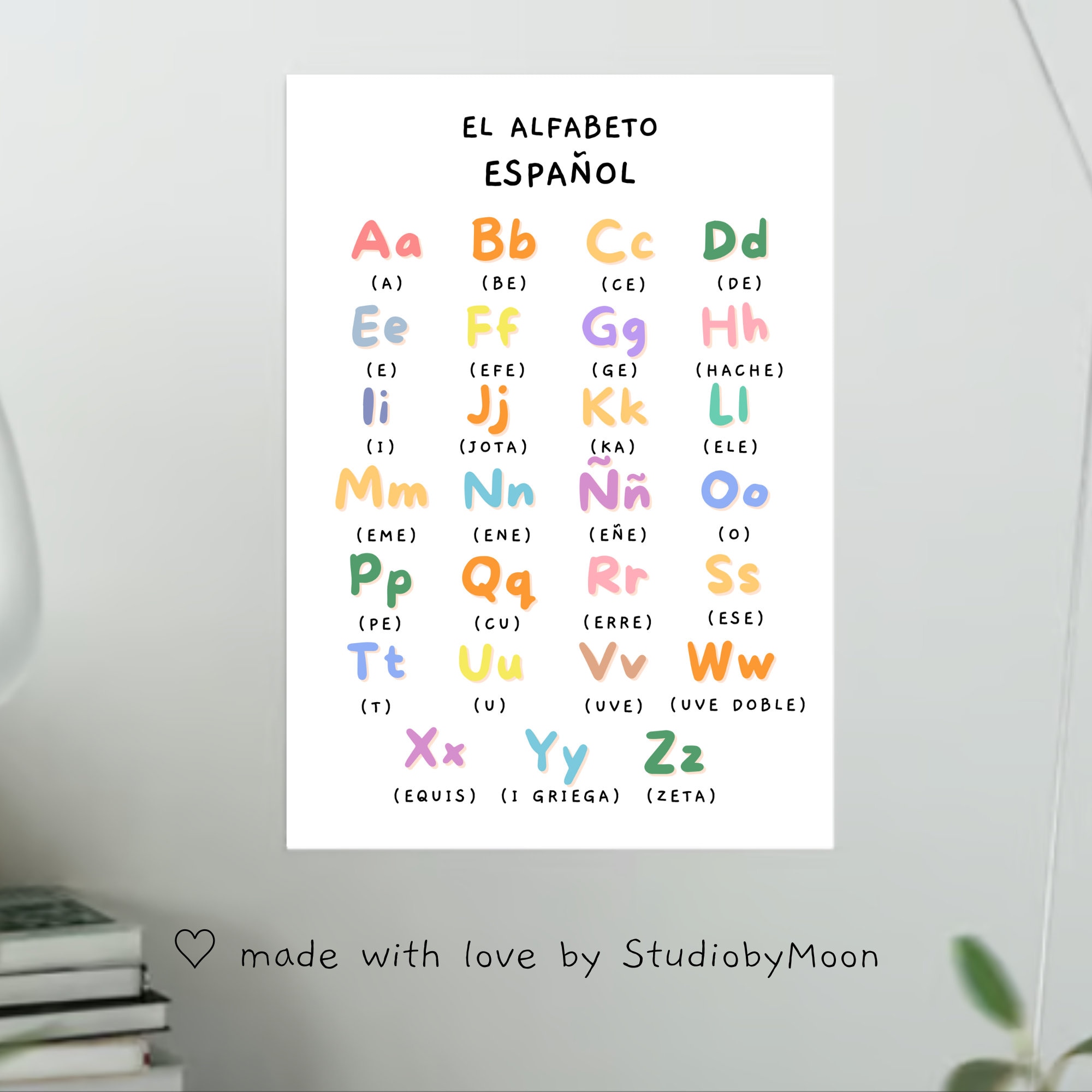 Spanish Alphabet Printable Poster: ABC Consonants and Vowels (digital ...