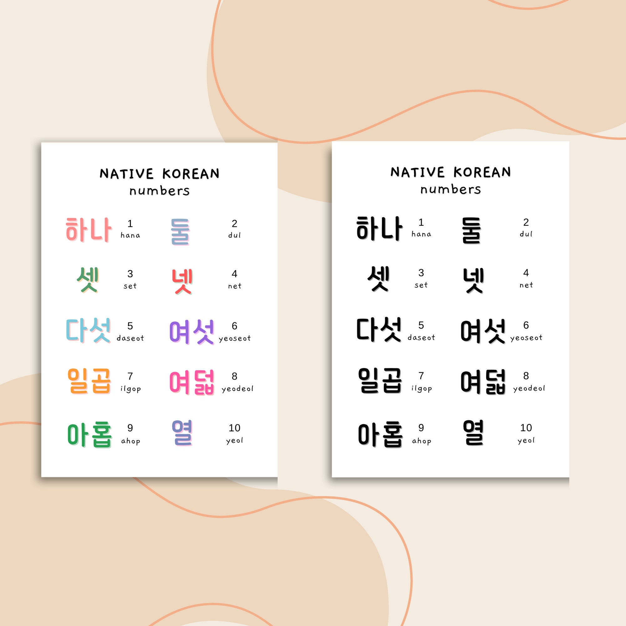 Native Korean Numbers Printable Poster, Korean Number System, Korean ...