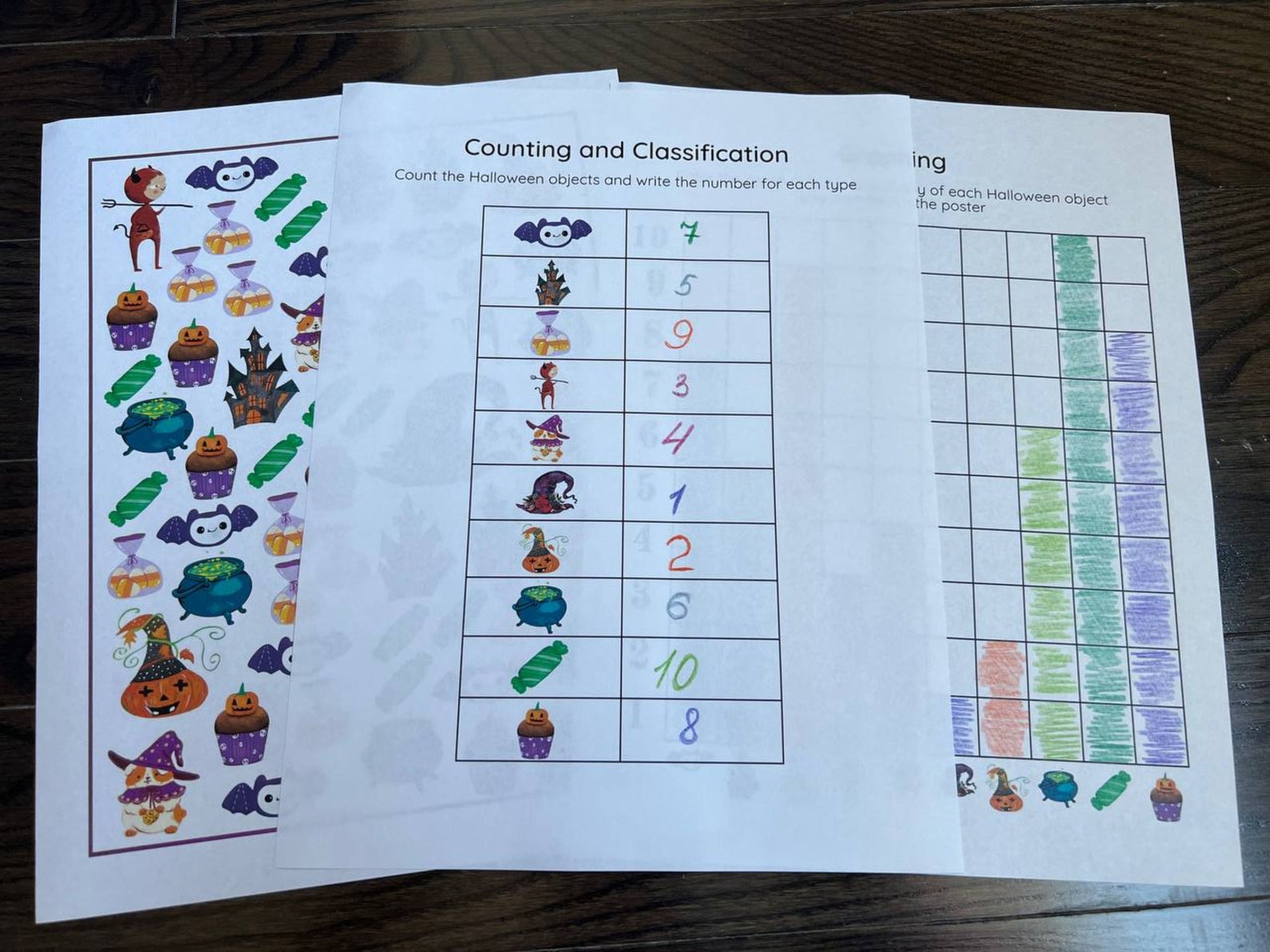 Halloween Count and Graph Worksheets, Math Activity, Counting 1-10 ...