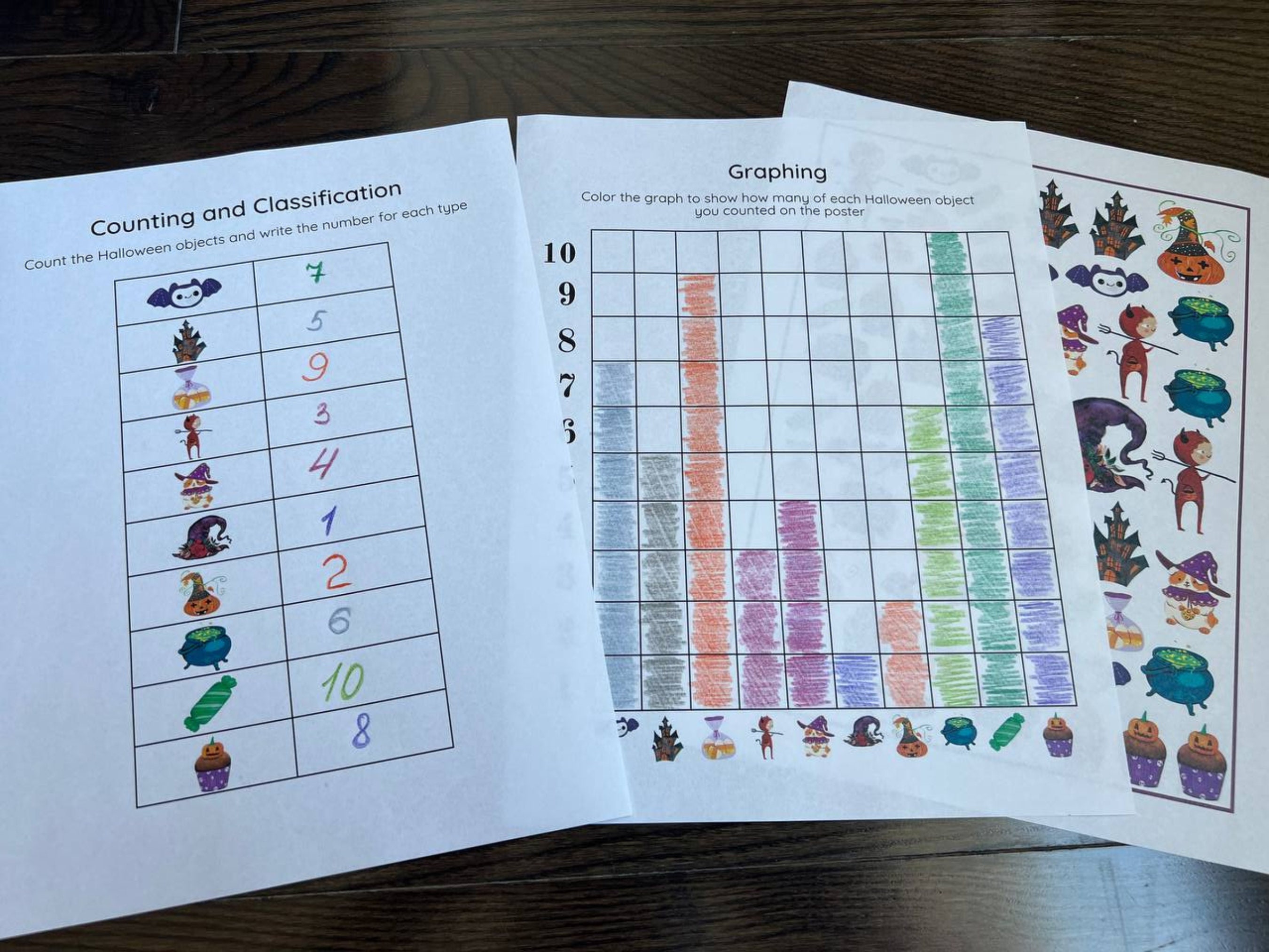 Halloween Count and Graph Worksheets, Math Activity, Counting 1-10 ...