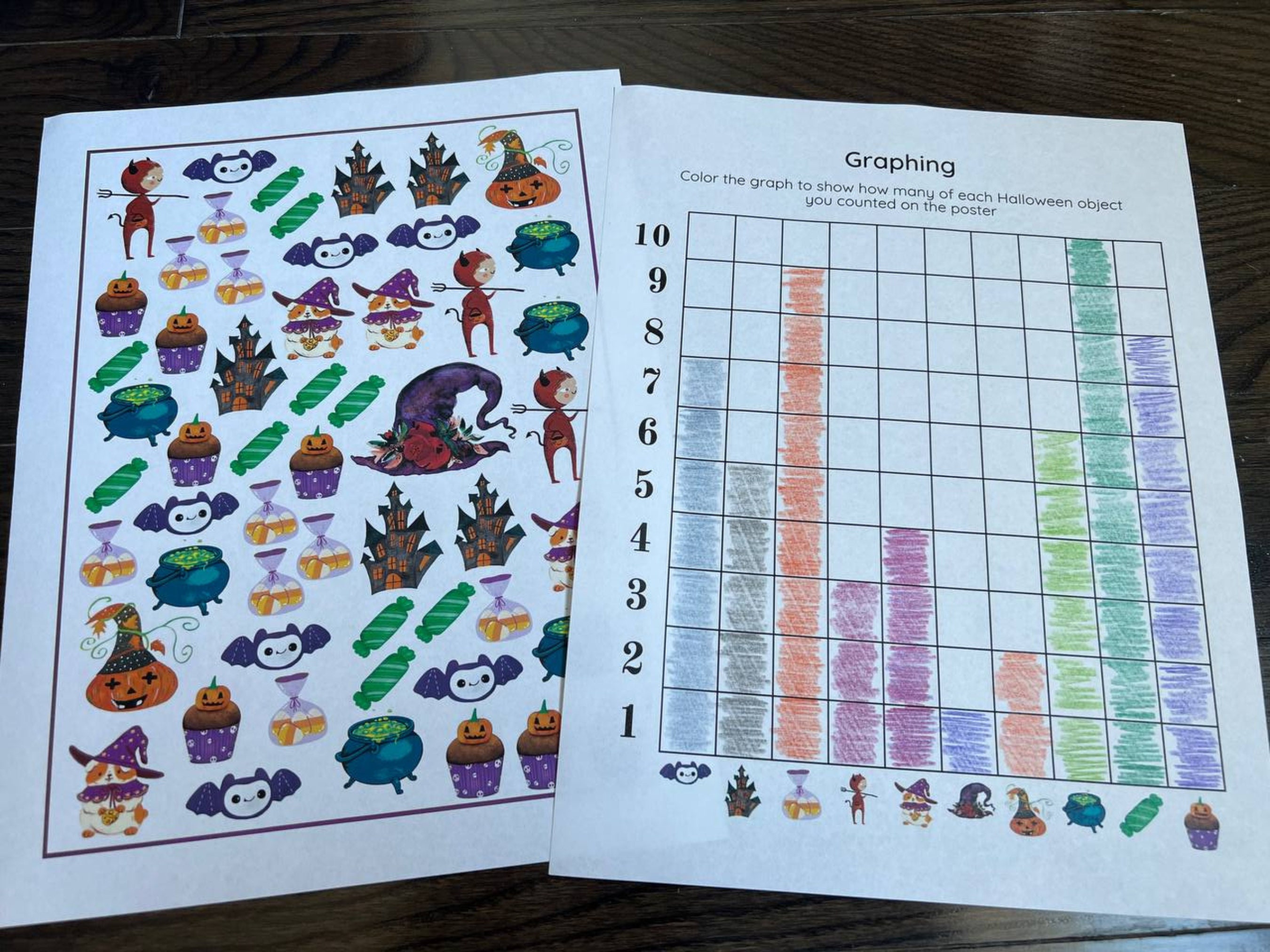 Halloween Count and Graph Worksheets, Math Activity, Counting 1-10 ...