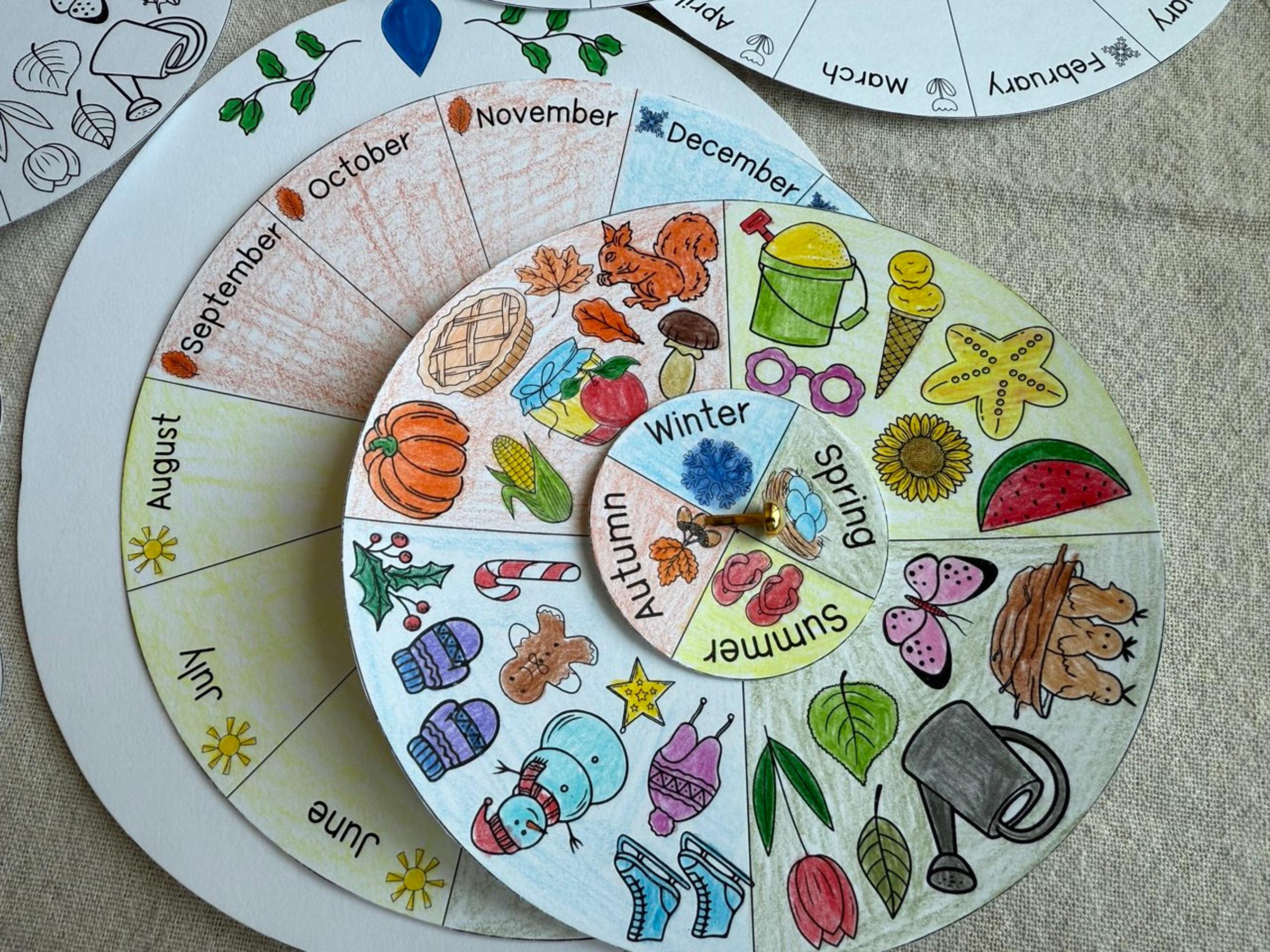 Wheel of the Year Coloring, Season Calendar Wheel, Seasons Wheel ...