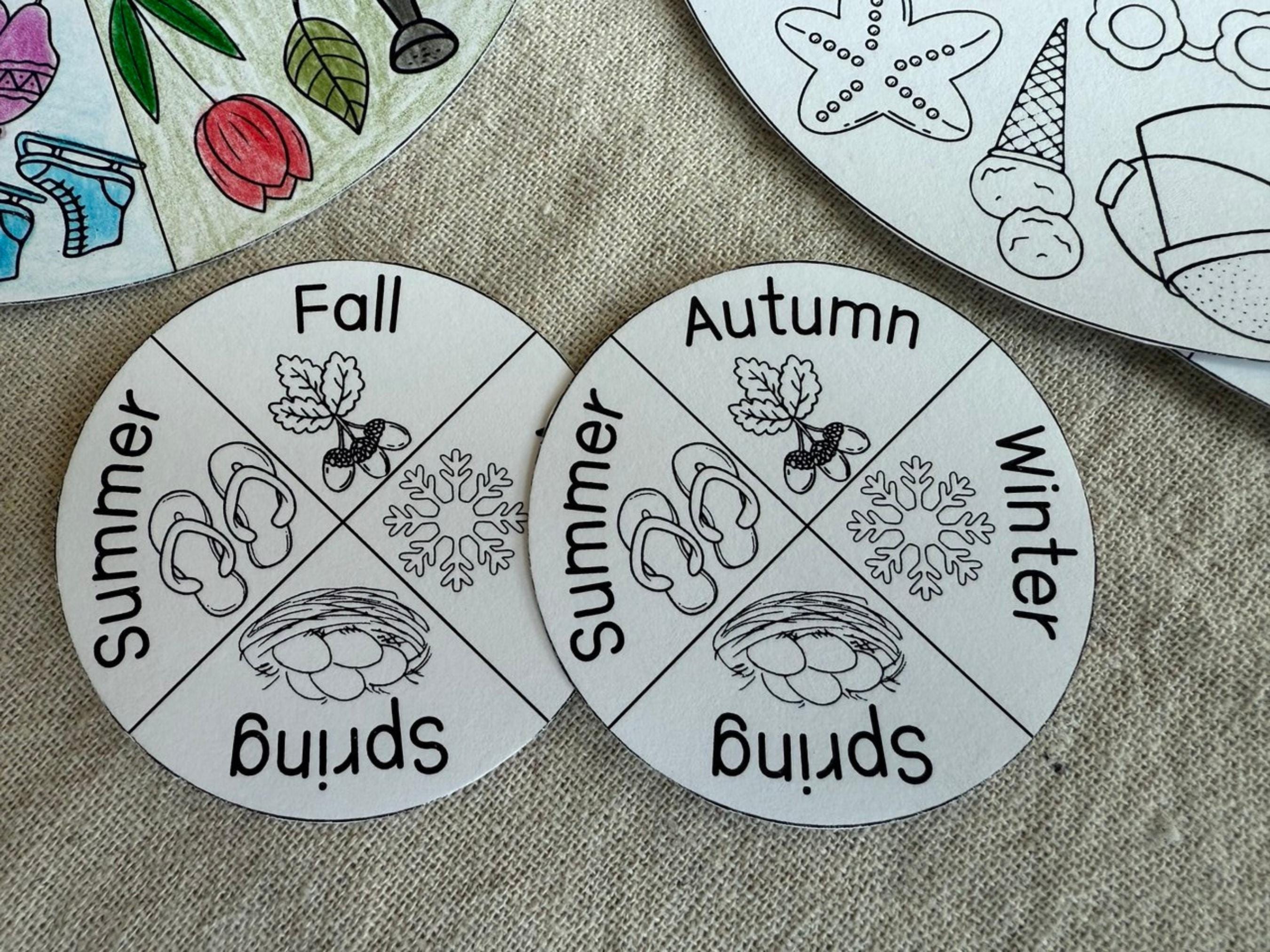 Wheel of the Year Coloring, Season Calendar Wheel, Seasons Wheel ...